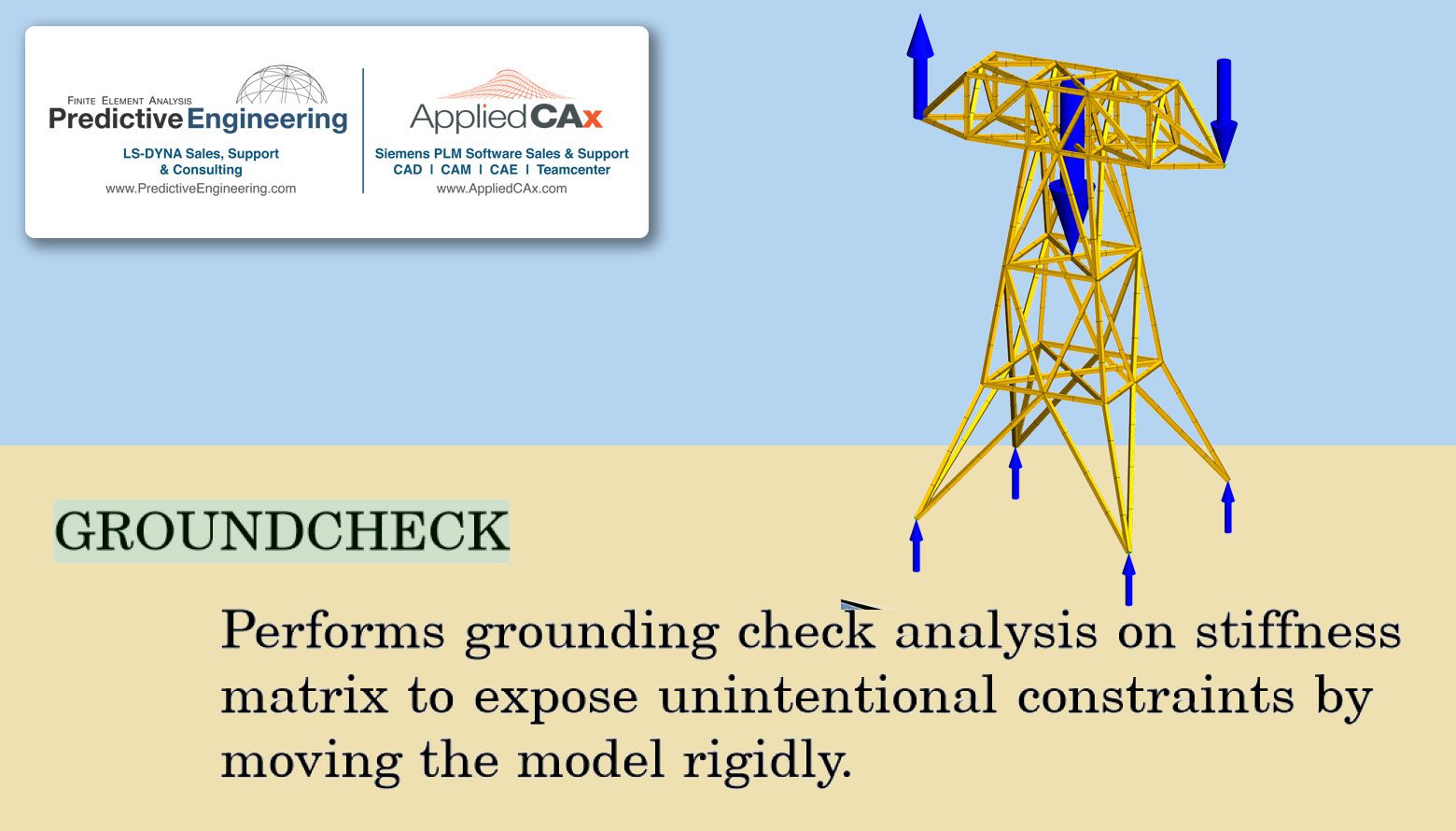 Siemens Digital Industries Software Resources | Applied CAx