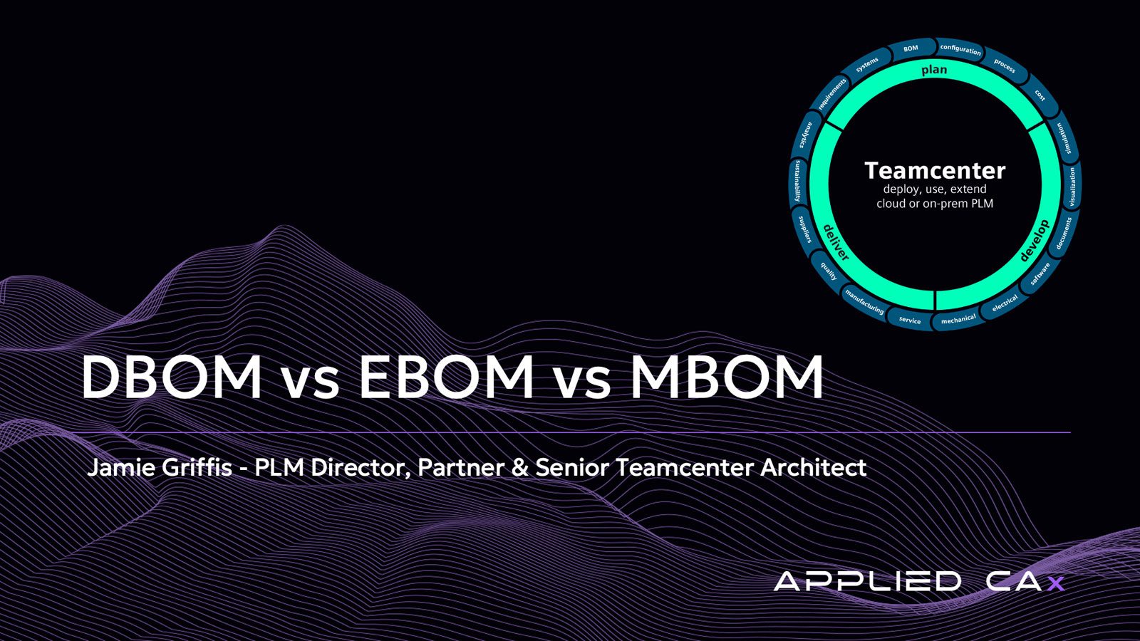 DBOM vs EBOM vs MBOM: Main Differences - Applied CAx