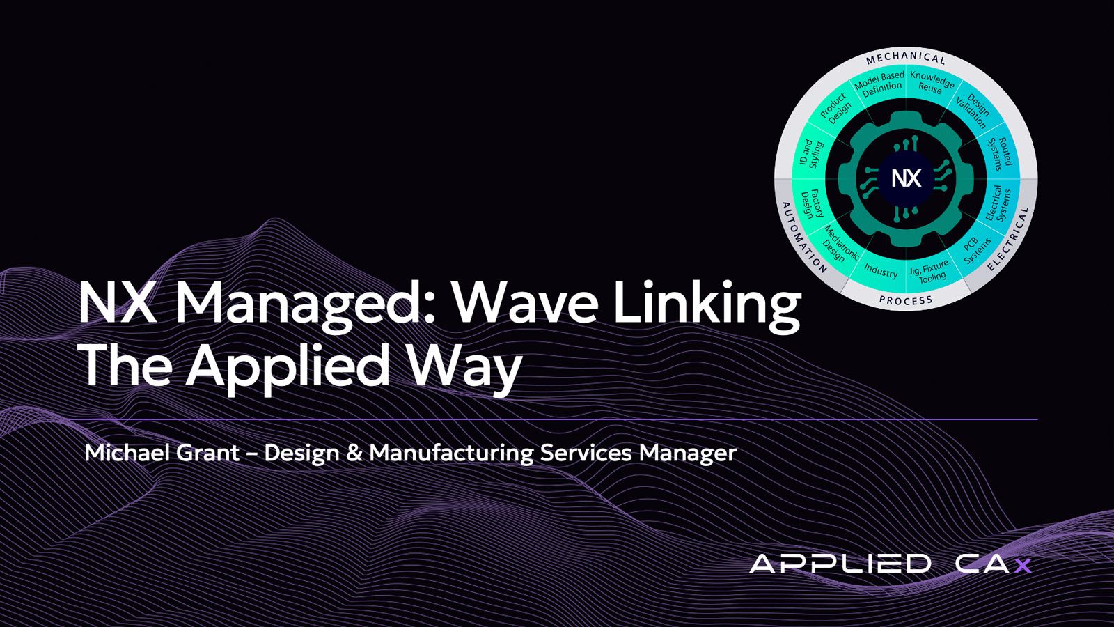 NX Managed: Wave Linking the Applied Way - Applied CAx